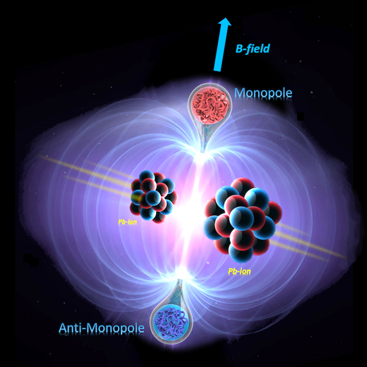 :: Institute of Particle Physics :: MoEDAL-MAPP